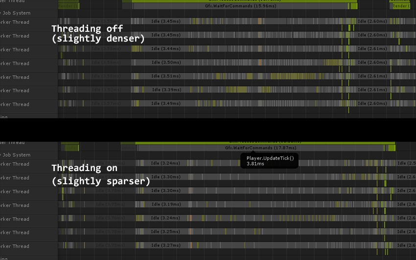 Lowered general performance with Threads - Questions & Answers - Unity ...